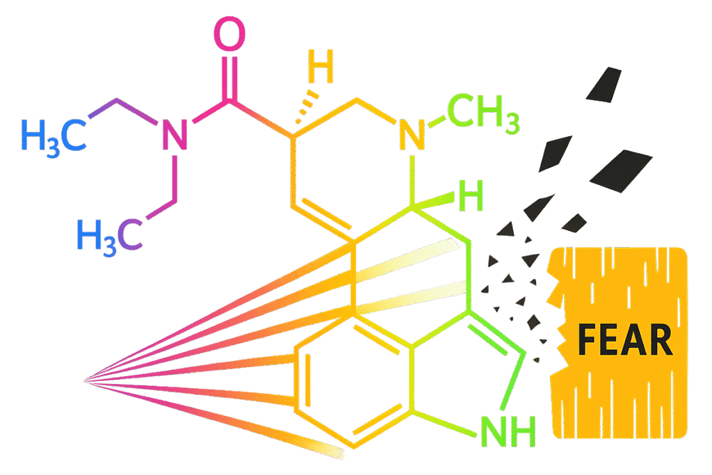anti-mycotic in psychedelic therapy | Triptherapie news